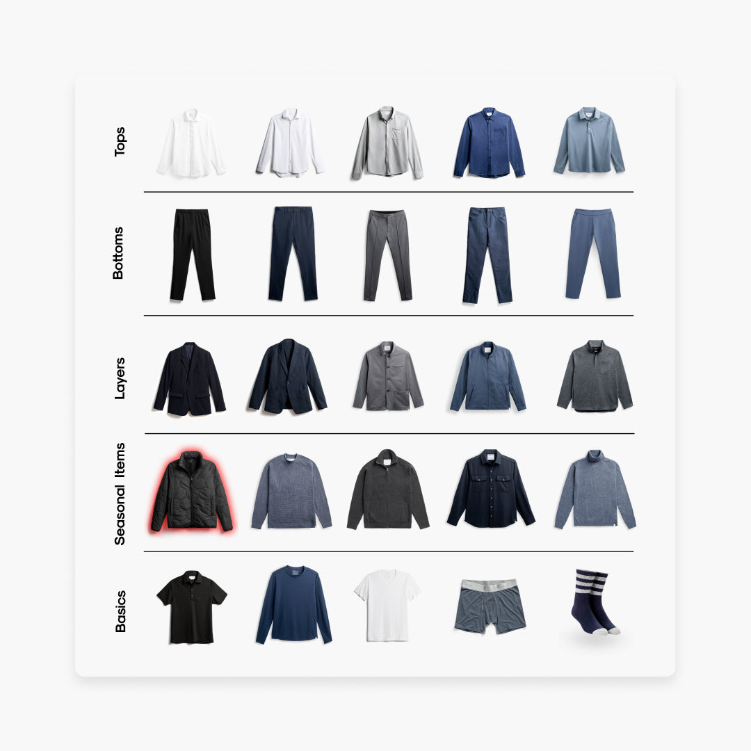 Men's Capsule Wardrobe Guide – Ministry of Supply